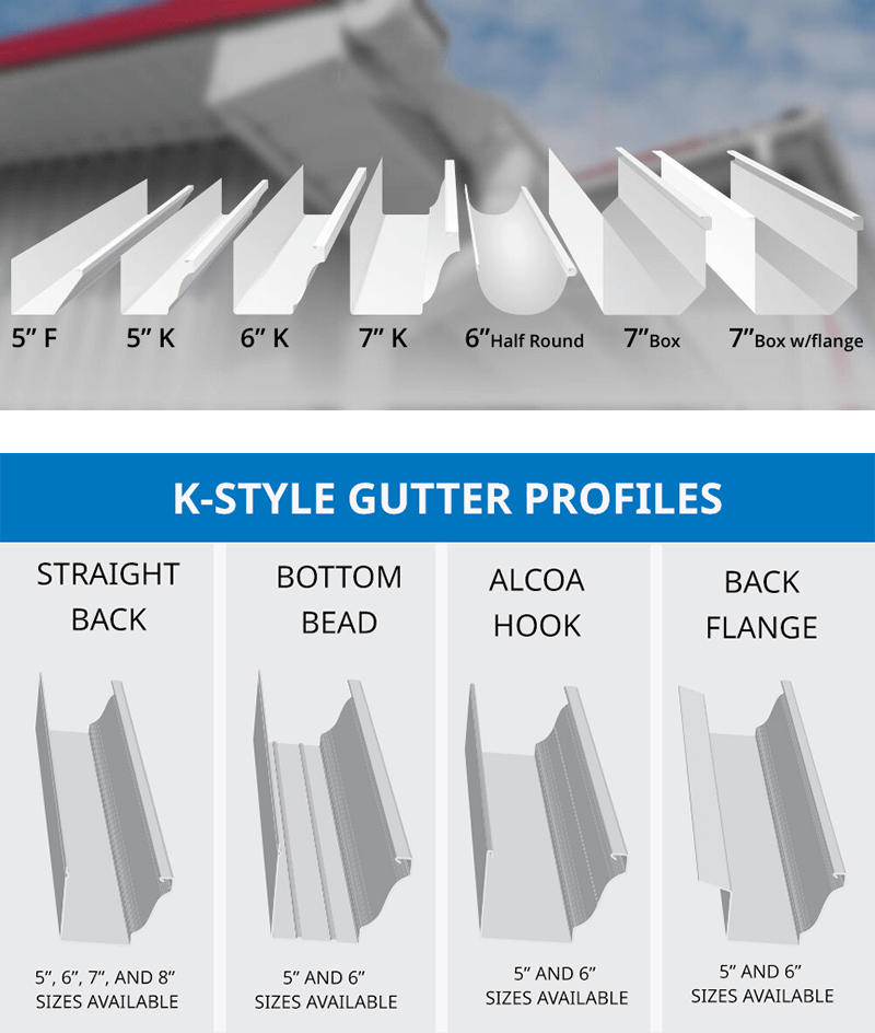 Residential Roofing - Serving New England | Altitude Roofing